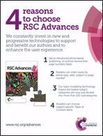 Back cover - Chemical Society Reviews (RSC Publishing)