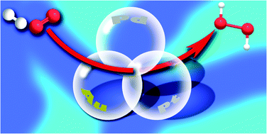 The direct synthesis of hydrogen peroxide using platinum promoted gold ...