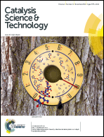 Front cover - Catalysis Science & Technology (RSC Publishing)