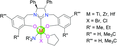 Group 4 metal complexes with new chiral pincer NHC-ligands: synthesis ...