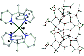 Synthesis and coordination chemistry of 1,1,1-tris-(pyrid-2-yl)ethane ...