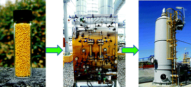 An ionic liquid process for mercury removal from natural gas - Dalton ...