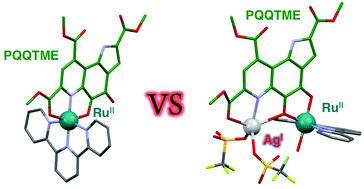 Controlling the redox properties of a pyrroloquinolinequinone (PQQ ...