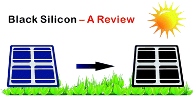 Black silicon: fabrication methods, properties and solar energy ...