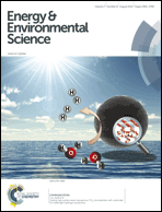 Front cover - Energy & Environmental Science (RSC Publishing)