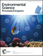 Inside front cover - Environmental Science: Processes & Impacts (RSC ...