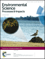 Front cover - Environmental Science: Processes & Impacts (RSC Publishing)