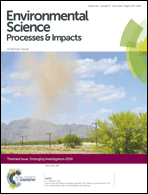 Inside front cover - Environmental Science: Processes & Impacts (RSC ...