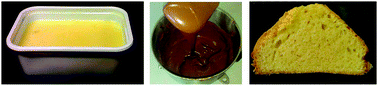 Edible applications of shellac oleogels: spreads, chocolate paste and ...