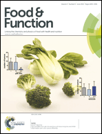 Front cover - Food & Function (RSC Publishing)