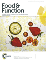 Front cover - Food & Function (RSC Publishing)