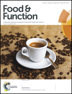 Front cover - Food & Function (RSC Publishing)