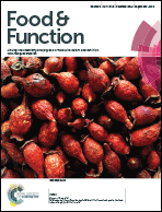Front cover - Food & Function (RSC Publishing)
