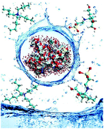 Good's buffers as a basis for developing self-buffering and ...