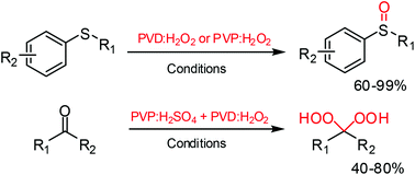 Poly(N-vinylpyrrolidone)–H2O2 and poly(4-vinylpyridine)–H2O2 complexes ...