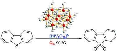 Oxidation of refractory sulfur-containing compounds with molecular ...