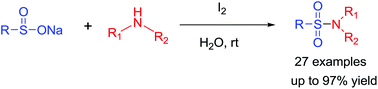Synthesis of sulfonamides via I2-mediated reaction of sodium sulfinates ...