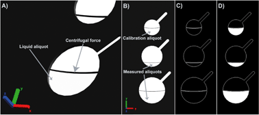 Volumetric measurements by image segmentation on centrifugal ...
