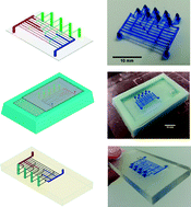 Monolithic multilayer microfluidics via sacrificial molding of 3D ...