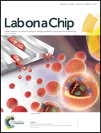 Inside front cover - Lab on a Chip (RSC Publishing)