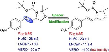 Synthesis of a novel series of 2,3,4-trisubstituted oxazolidines ...
