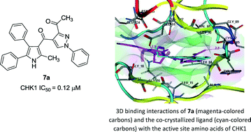 Novel pyrrole derivatives as selective CHK1 inhibitors: design, regioselective synthesis and ...