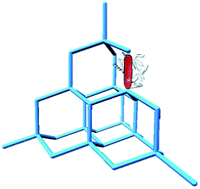 Great Prospects for PAF-1 and its derivatives - Materials Horizons (RSC ...