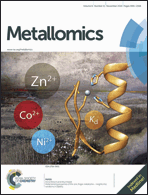 Front cover - Metallomics (RSC Publishing)