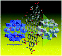 Effective electron transfer between heteropoly blue and graphene oxide ...
