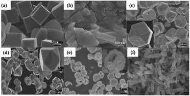 One-step synthesis of pure pyrite FeS2 with different morphologies in ...