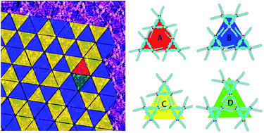 Triangular-shaped molecular random tiling and molecular rotation in two ...
