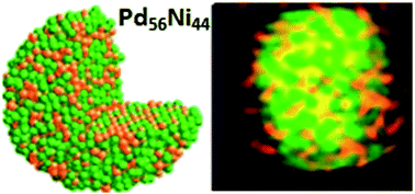 Solving the nanostructure problem: exemplified on metallic alloy ...