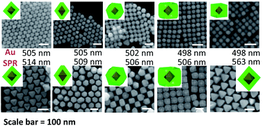 Facile synthesis of Au–Pd core–shell nanocrystals with systematic shape ...