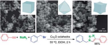 Direct formation of small Cu2O nanocubes, octahedra, and octapods for efficient synthesis of ...