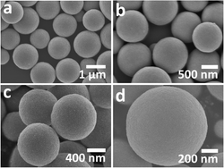 High-surface-area mesoporous TiO2 microspheres via one-step ...