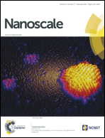 Front cover - Nanoscale (RSC Publishing)