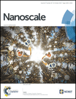 Inside front cover - Nanoscale (RSC Publishing)