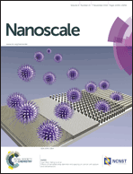 Front cover - Nanoscale (RSC Publishing)