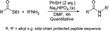 Mechanistic insight into benzenethiol catalyzed amide bond formations ...
