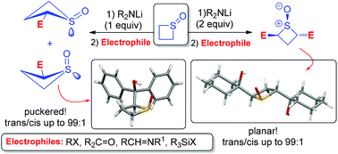 Straightforward access to 4-membered sulfurated heterocycles ...
