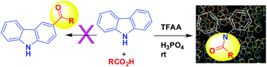 TFAA/H3PO4 mediated unprecedented N-acylation of carbazoles leading to ...