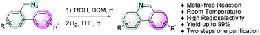 A new synthetic approach to 6-unsubstituted phenanthridine and ...