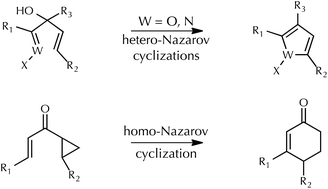 Nazarov-like cyclization reactions - Organic & Biomolecular Chemistry ...