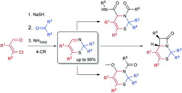 Multicomponent reaction for the first synthesis of 2,2-dialkyl- and 2 ...