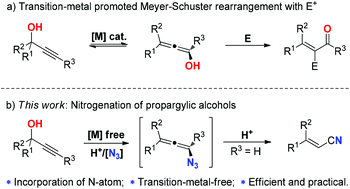 Brønsted acid mediated nitrogenation of propargylic alcohols: an ...