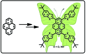 Synthesis and photophysical properties of pyrene-based green ...