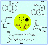 Linear dialdehydes as promising substrates for aminocatalyzed ...
