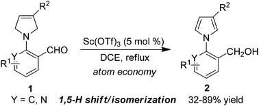 Intramolecular redox reaction for the synthesis of N-aryl pyrroles ...