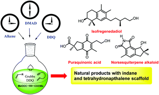 One-pot quadruple/triple reaction sequence: a useful tool for the ...
