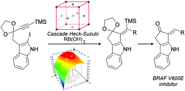 Exploring a cascade Heck–Suzuki reaction based route to kinase ...